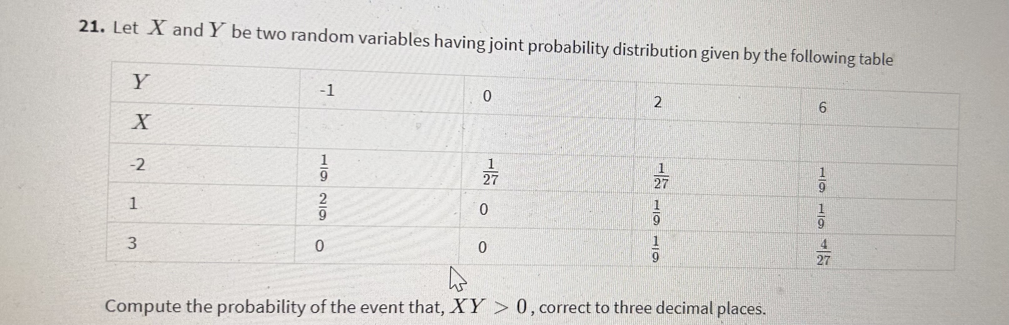 Solved Let x ﻿and Y ﻿be two random variables having joint | Chegg.com