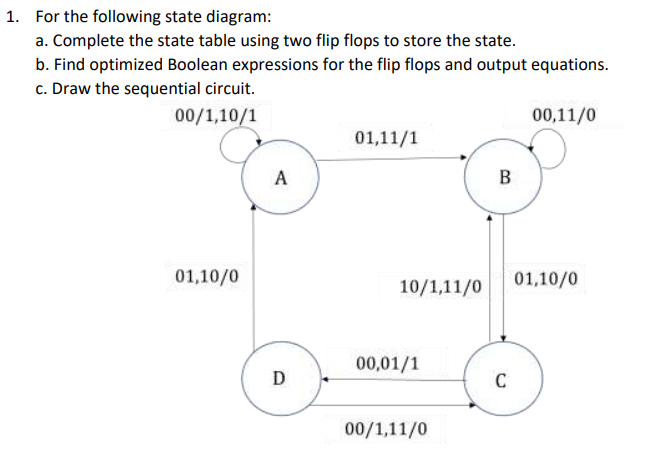 Solved 1 For The Following State Diagram A Complete The