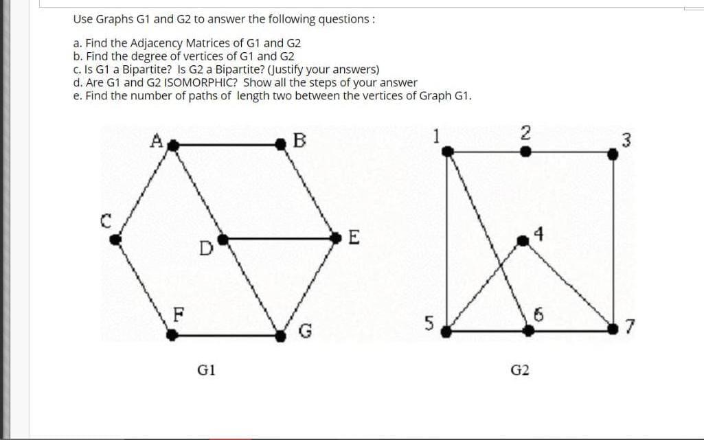 Solved Use graphs G1 and G2 to answer the following | Chegg.com