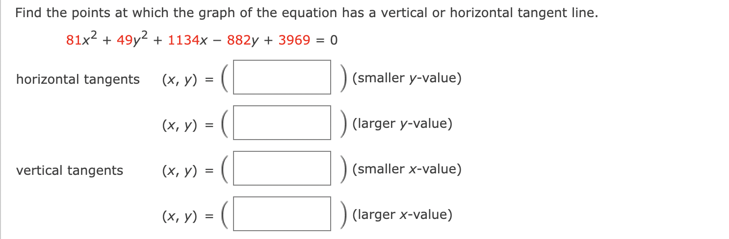 Solved Find the points at which the graph of the equation | Chegg.com