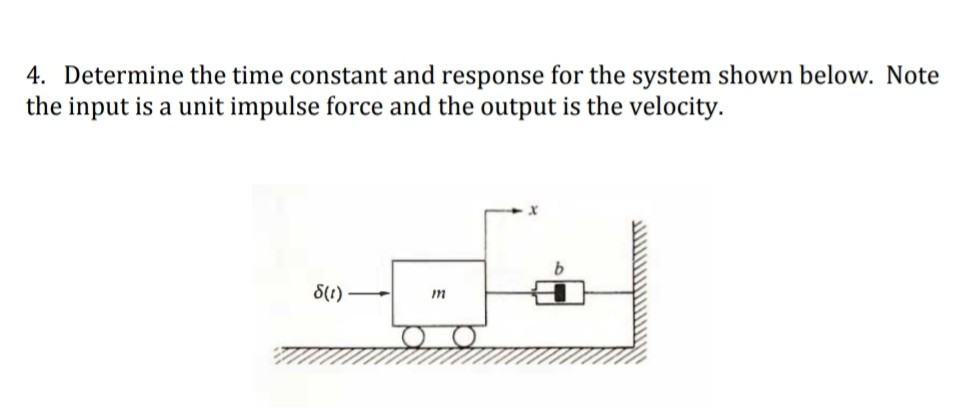 Solved 4. Determine the time constant and response for the | Chegg.com
