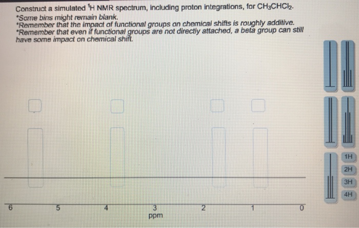 Solved Construct a simulated 1H NMR spectrum, including | Chegg.com