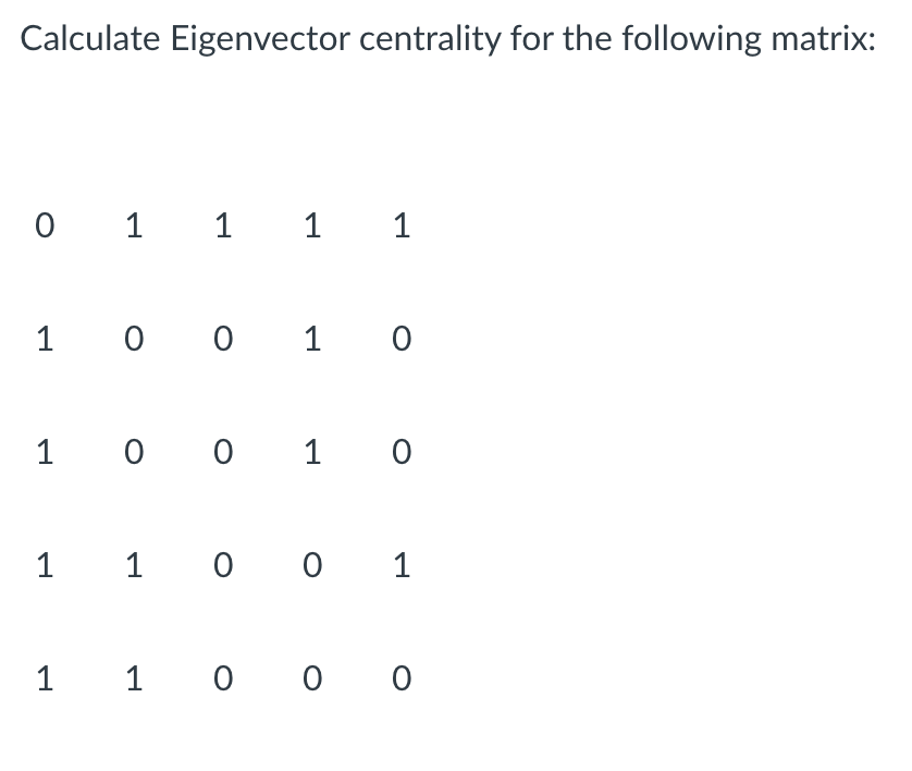 Solved Calculate Eigenvector centrality for the following | Chegg.com