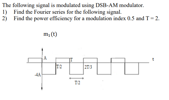 Solved The following signal is modulated using DSB-AM | Chegg.com