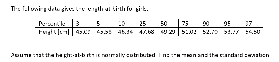 Solved The following data gives the length-at-birth for | Chegg.com