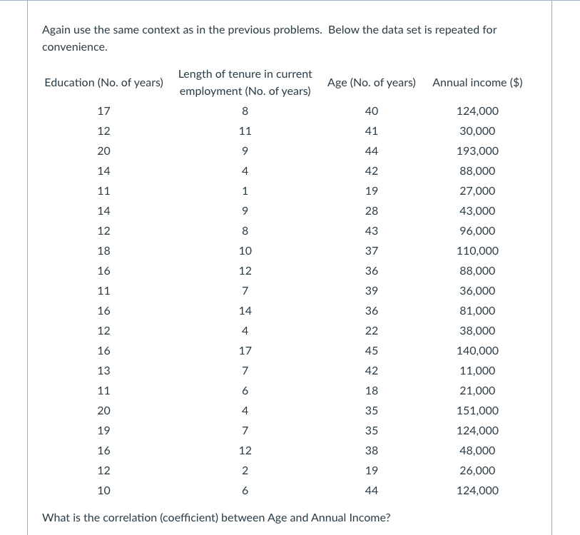 Solved Again use the same context as in the previous | Chegg.com
