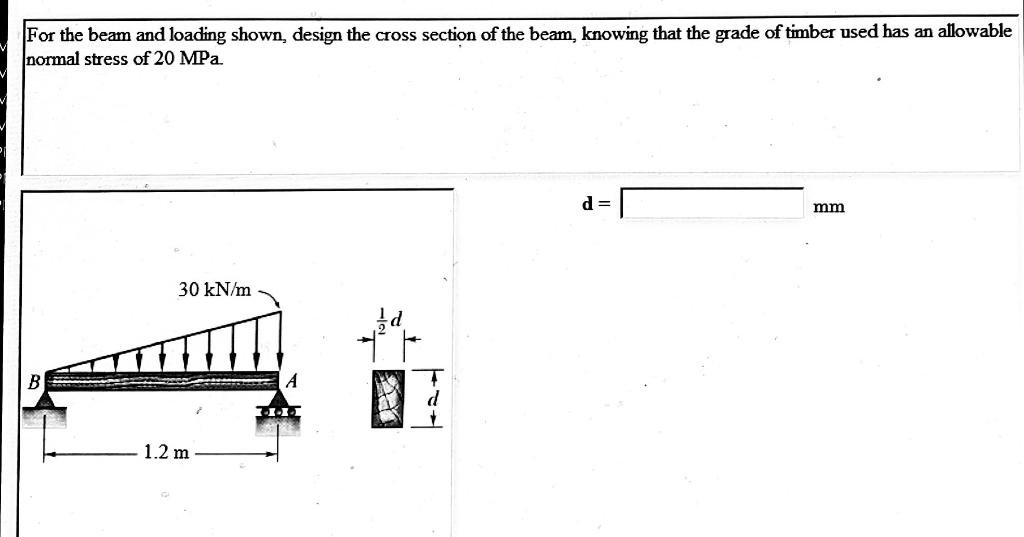 Solved For the beam and loading shown, design the cross | Chegg.com