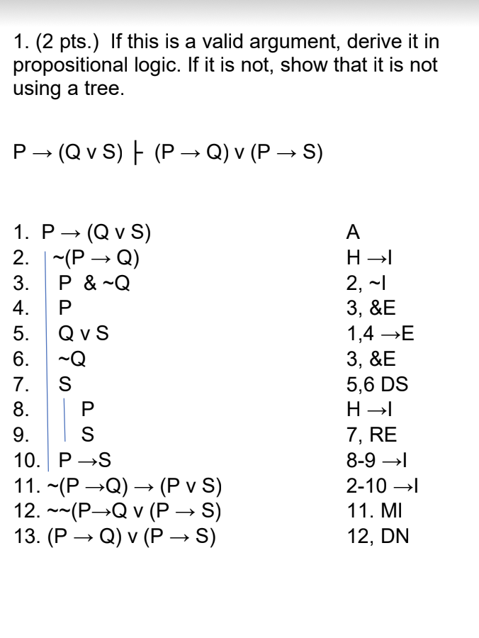 Solved 1. (2 pts.) If this is a theorem, derive it in | Chegg.com