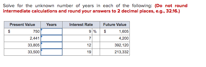 Solved Solve for the unknown number of years in each of the | Chegg.com