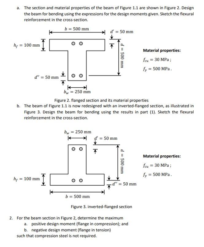 Solved 1. A multi-span beam fixed at one end is loaded with | Chegg.com