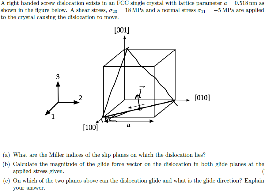 Solved A right handed screw dislocation exists in an FCC | Chegg.com