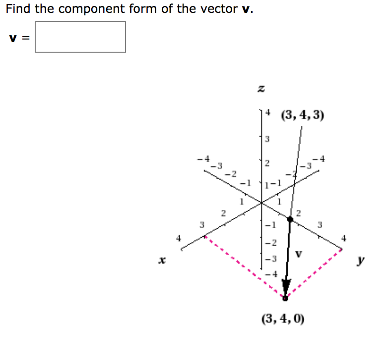Solved Find the component form of the vector v. VE 4 (3,4,3) | Chegg.com
