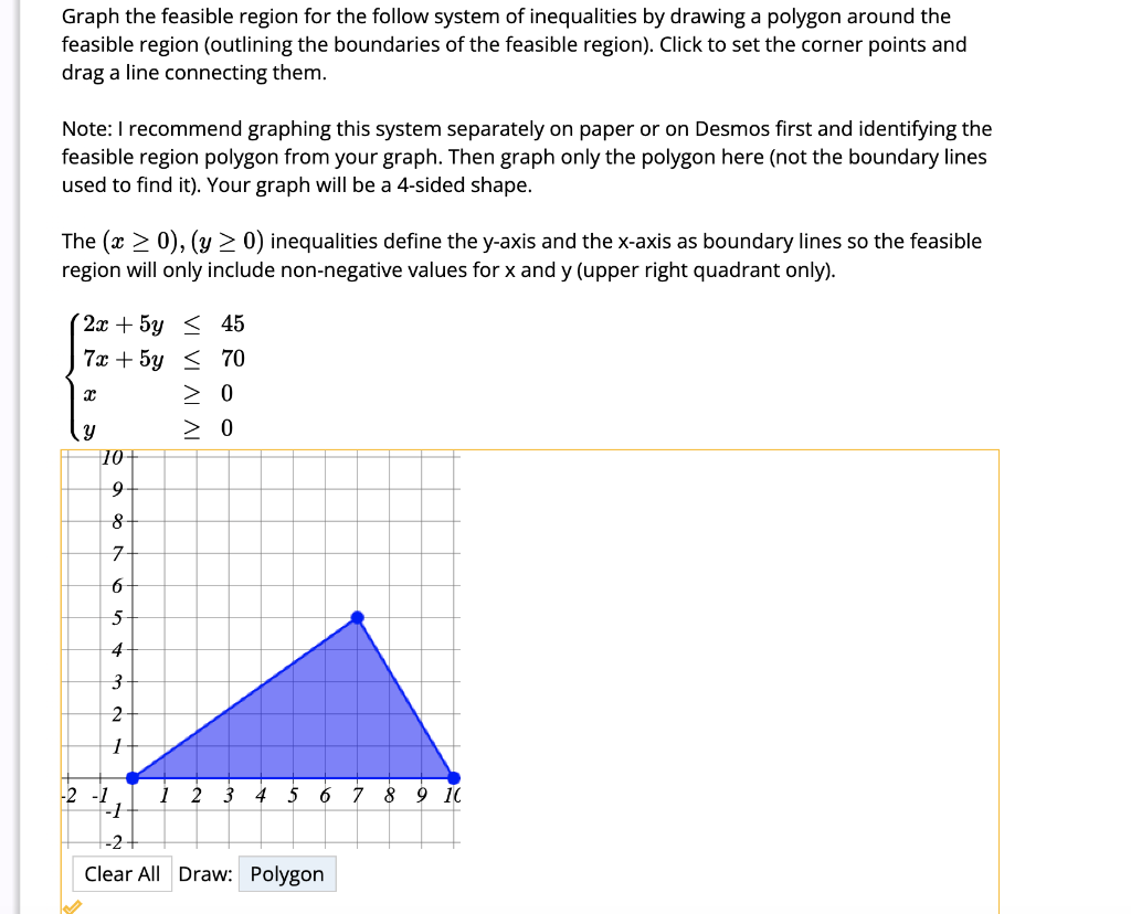 Graph the feasible region for the follow system of | Chegg.com