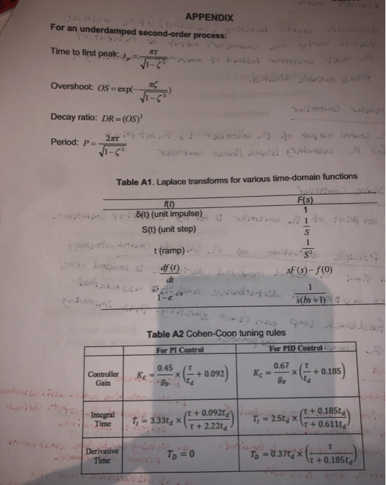 Solved please solve with CLEAR hand writing it is a written | Chegg.com