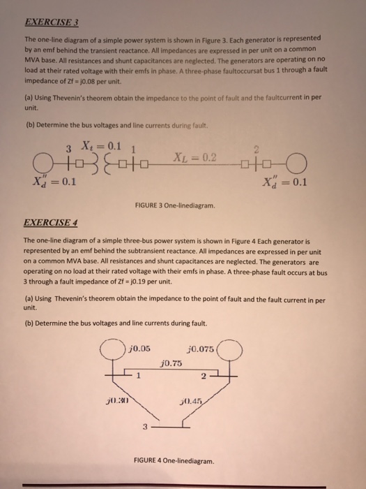 Solved Three-phase balanced fault-exercises EXERCISE 1 The | Chegg.com