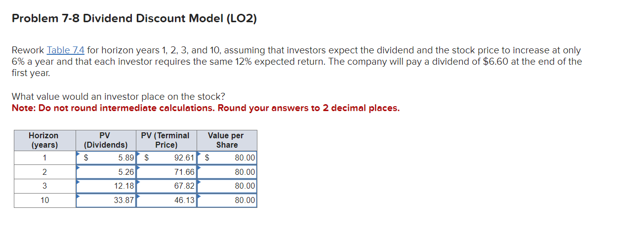 Rework Table 7.4 for horizon years 1, 2, 3, and 10, | Chegg.com