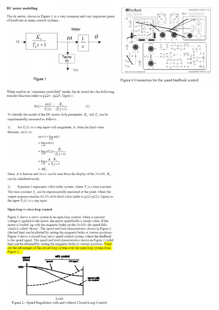 Solved DC motor modelling Feedback ANALOOUCH UNIT 33-110 The | Chegg.com