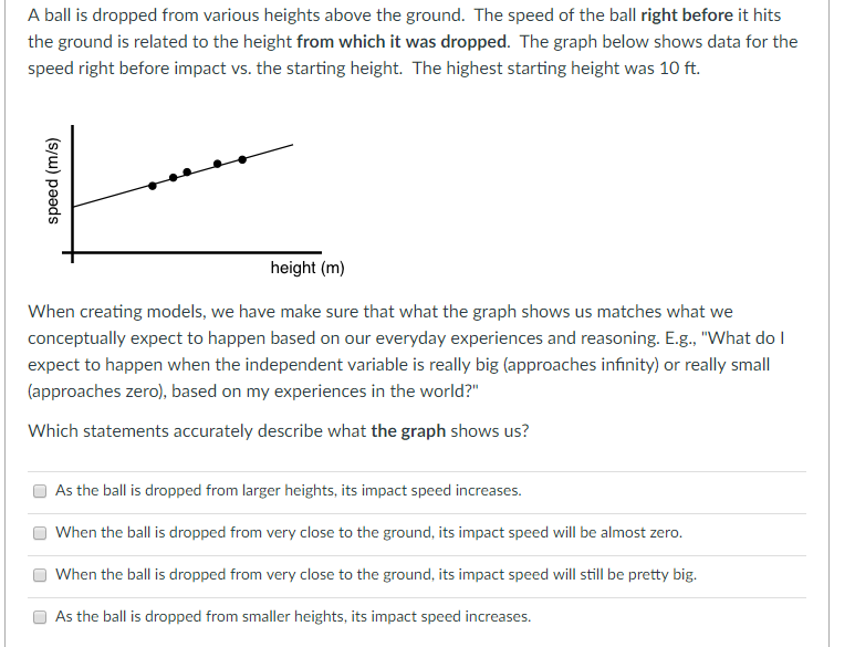Solved A ball is dropped from various heights above the | Chegg.com