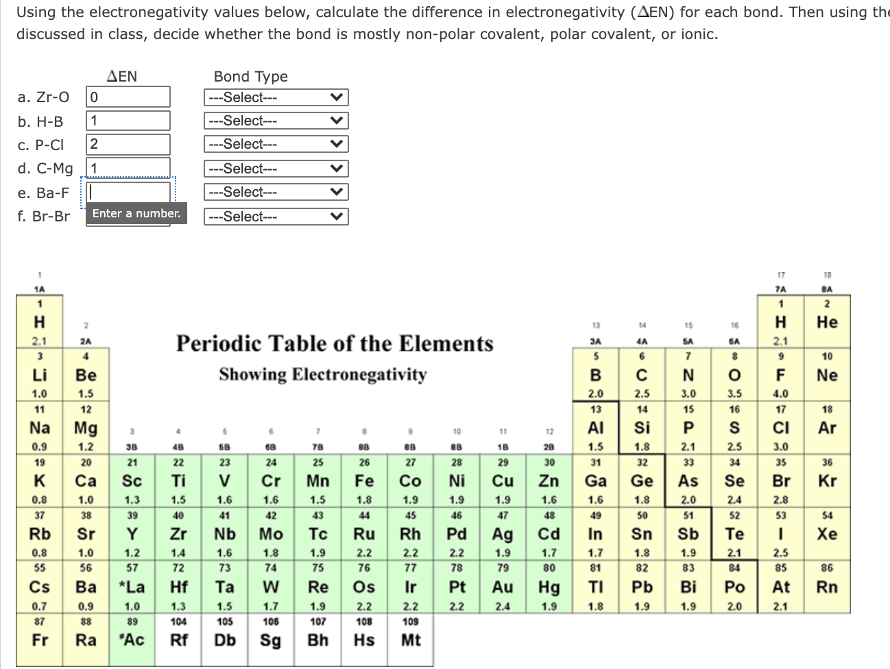Solved Using the electronegativity values below, calculate | Chegg.com