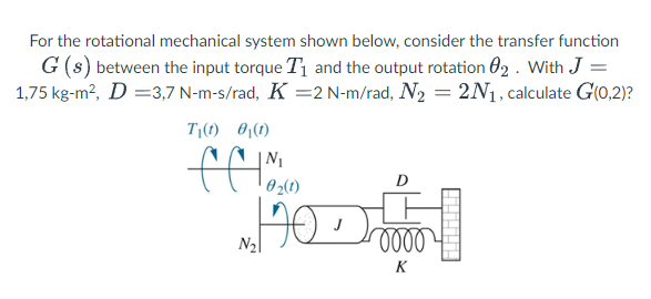Solved For the rotational mechanical system shown below, | Chegg.com
