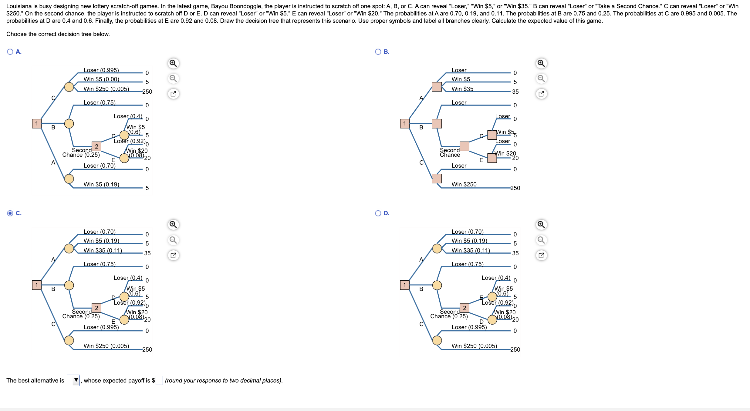 Solved game.Choose the correct decision tree | Chegg.com