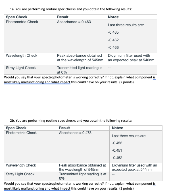 Solved 1a. You are performing routine spec checks and you | Chegg.com