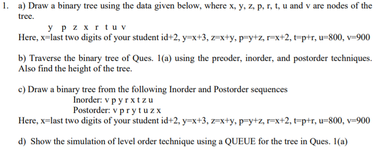 Solved 1. a) Draw a binary tree using the data given below, | Chegg.com