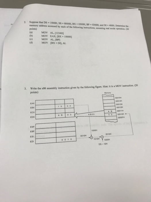Solved 2. Suppose that DS 1000H, SS - 8000H, BX -0300H, | Chegg.com