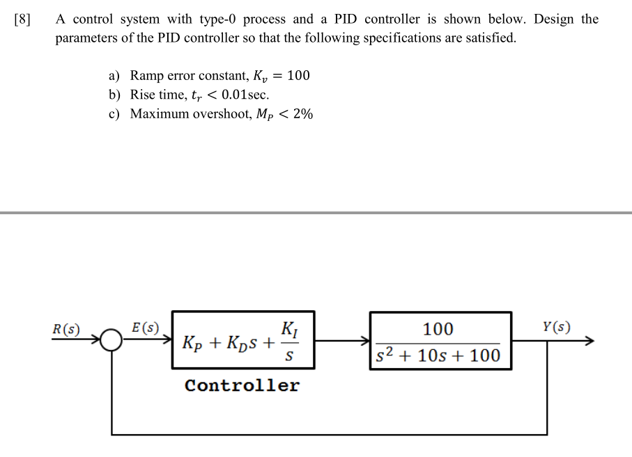 Solved A control system with type-0 process and parameters | Chegg.com