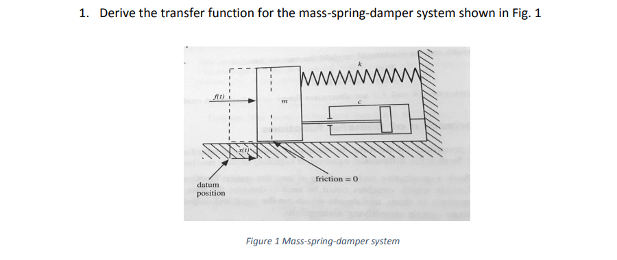 Solved 1. Derive the transfer function for the | Chegg.com