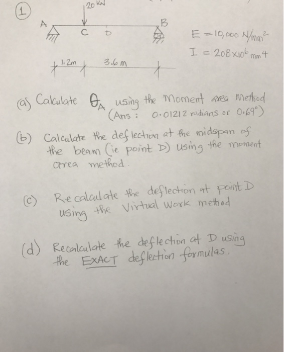 Solved (a) Calculate theta_A using the moment area method | Chegg.com