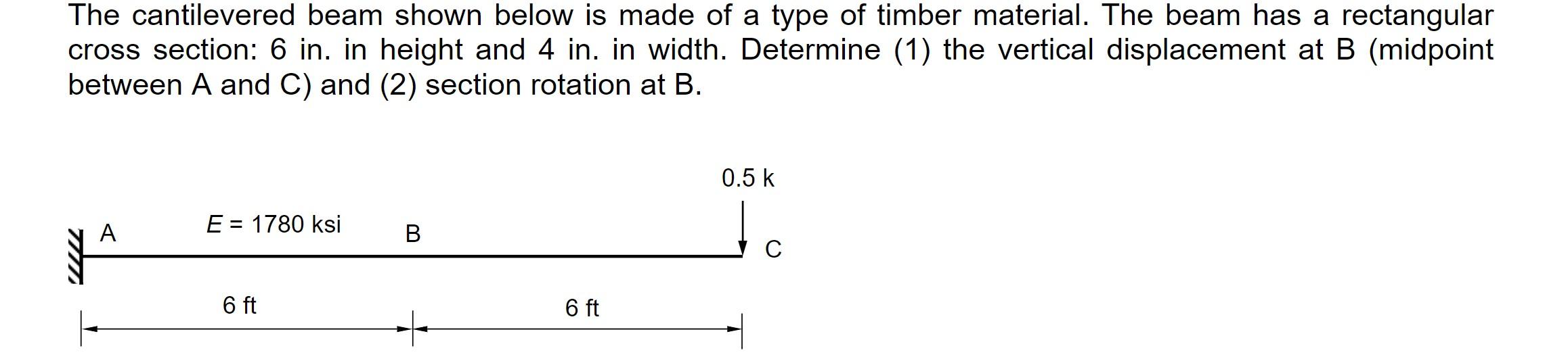 Solved The cantilevered beam shown below is made of a type | Chegg.com