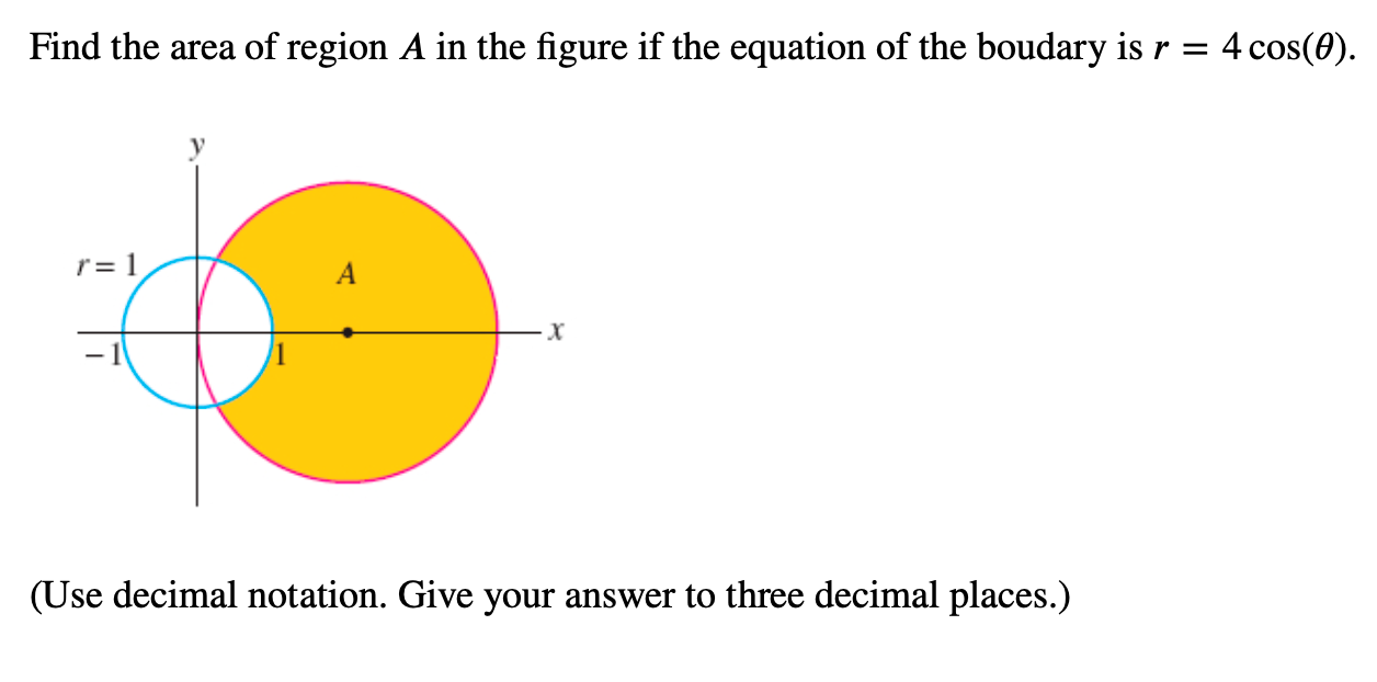 Solved Find the area of region A in the figure if the | Chegg.com
