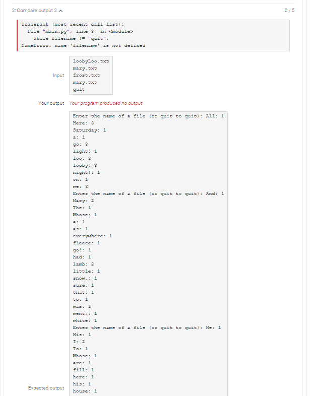 Solved 8.6 LAB: Modify Dictionary to count words A useful | Chegg.com