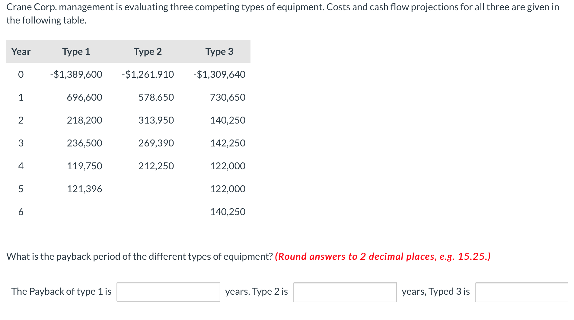 Solved Crane Corp. management is evaluating three competing | Chegg.com