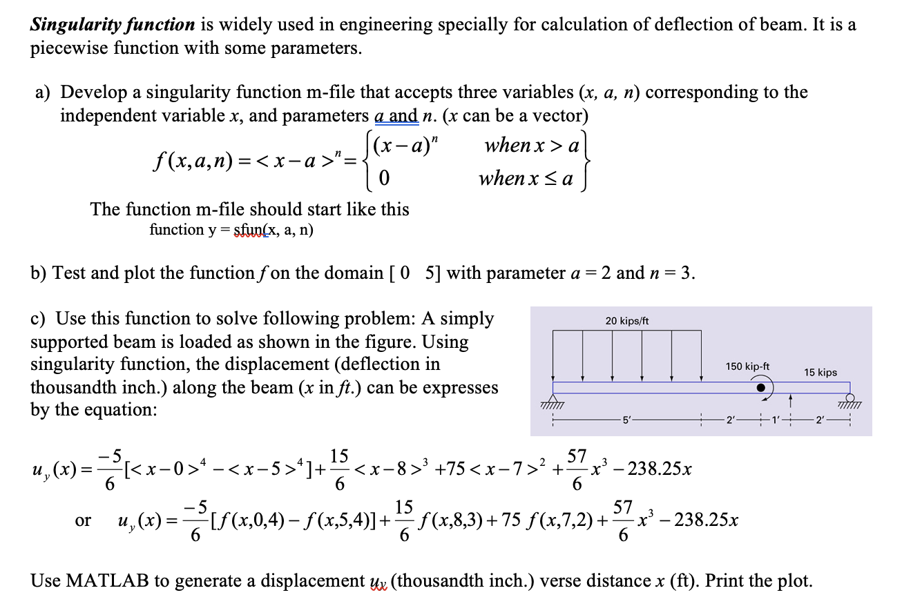Solved Singularity function is widely used in engineering | Chegg.com