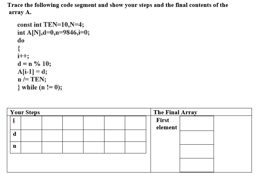 Solved Trace the following code segment and show your steps | Chegg.com