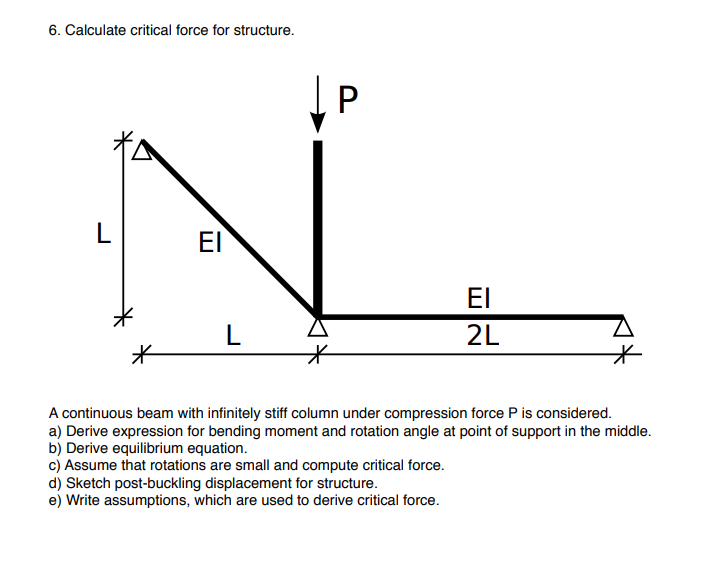 Solved 6. Calculate critical force for structure. Р L ΕΙ ΕΙ | Chegg.com