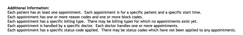 Solved INSY 3304 - Project 1 - Due 7/8 Appt Reas on Code | Chegg.com
