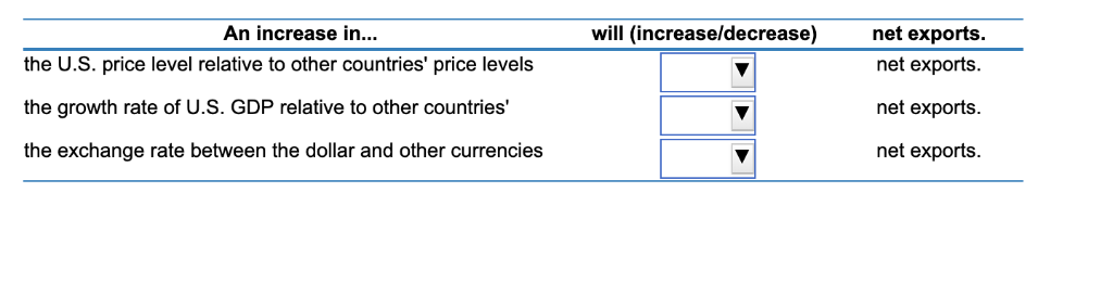Solved net exports. An incrette in... will | Chegg.com