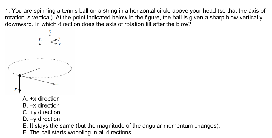 Solved 1. You are spinning a tennis ball on a string in a | Chegg.com