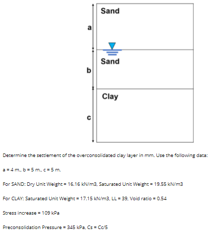 Solved Sand 골 Sand b Clay с Determine the settlement of the | Chegg.com