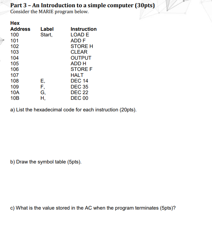 Part 3 - An Introduction to a simple computer (30pts) | Chegg.com