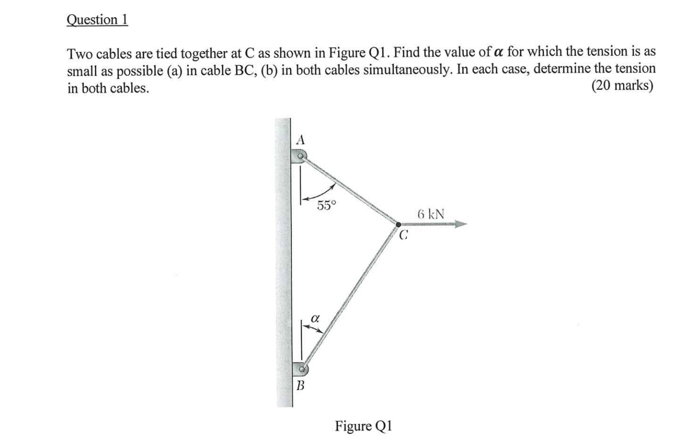 Solved Two cables are tied together at C as shown in Figure | Chegg.com