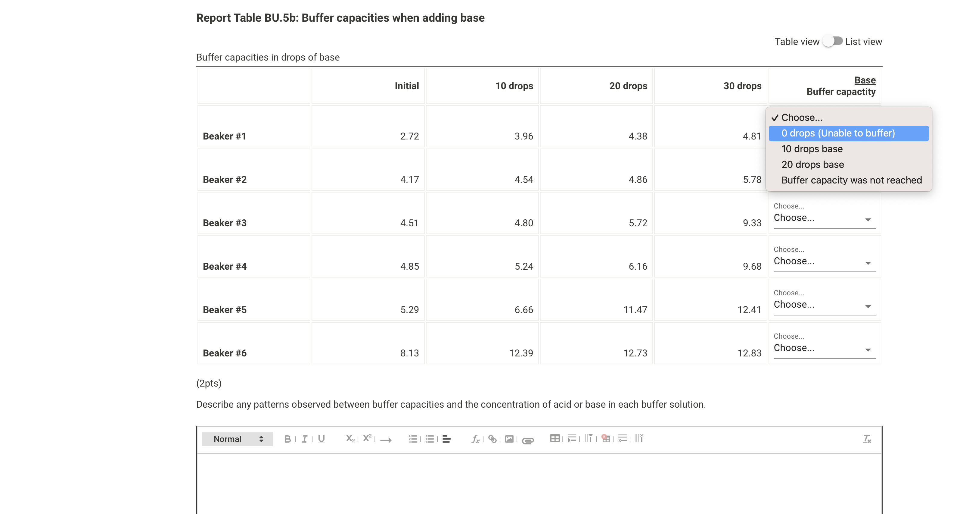 Report Table BU.5b: Buffer capacities when adding | Chegg.com