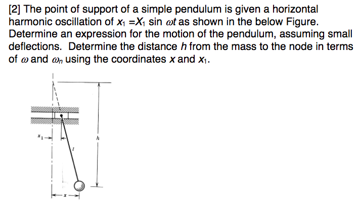 Solved [2] The point of support of a simple pendulum is | Chegg.com