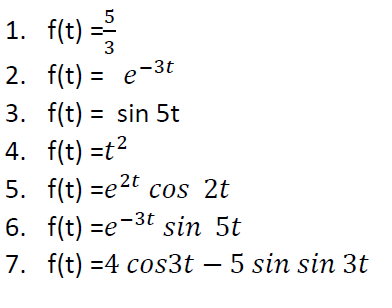 Solved Using the derived formulas, find the Laplace | Chegg.com