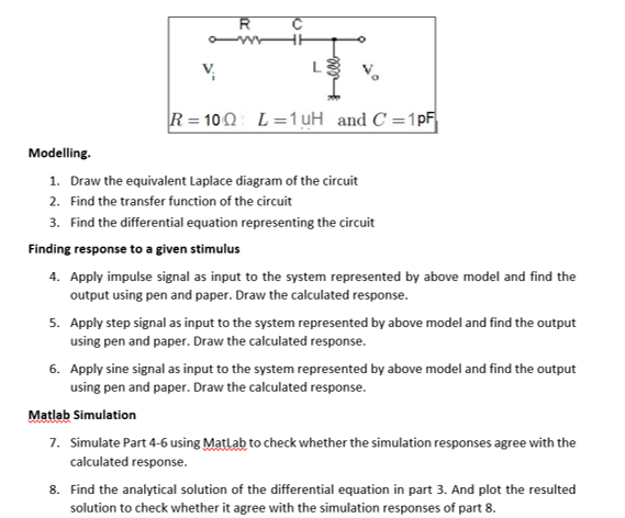 Solved R V R = 100 L=1 uH and C =1pF Modelling. 1. Draw the | Chegg.com
