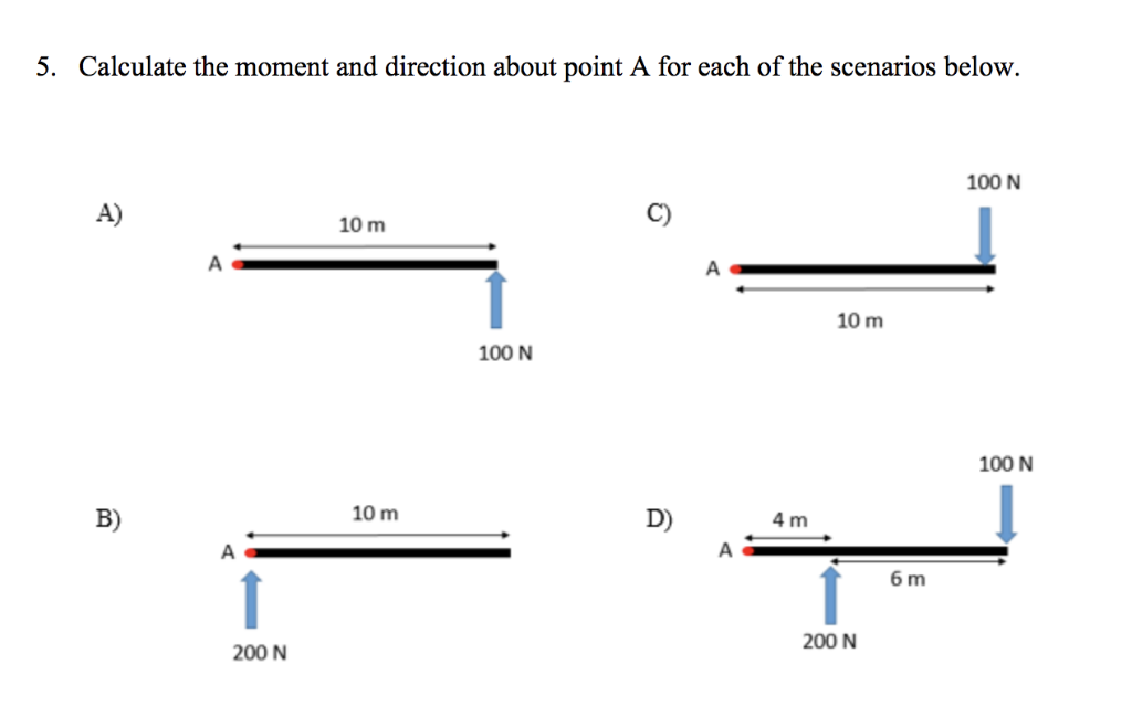 Solved 5. Calculate the moment and direction about point A | Chegg.com