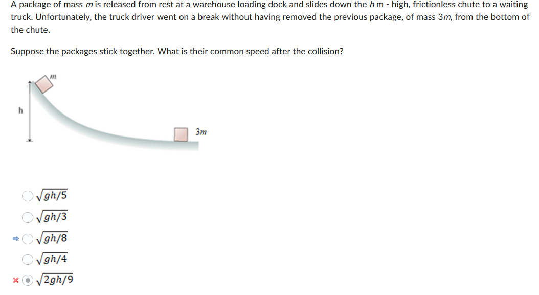 Solved A package of mass m is released from rest at a | Chegg.com